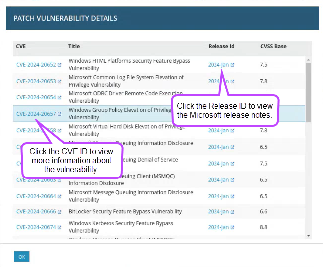 View and filter by patch CVSS scores