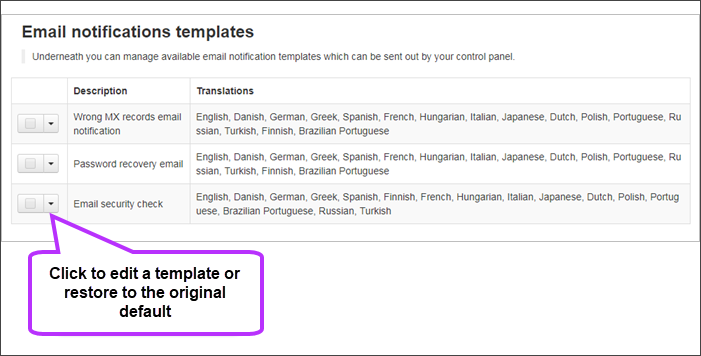 Manage Email Notifications Templates